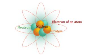 Index of /wp-content/uploads/2019/02/