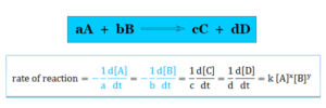 Chemical Kinetics - Half Life - Definition, Formula, Equations