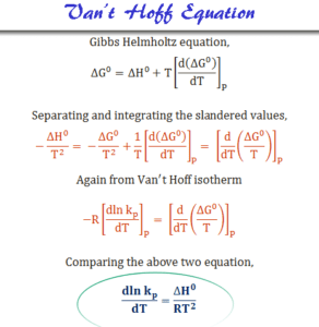 Van't Hoff Equation - Chemical Equilibrium - Derivation, Formula