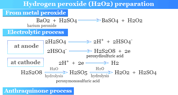 Substance - Definition, Topics, & Facts - Learning Chemistry