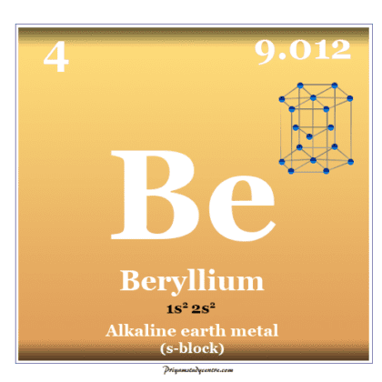 Beryllium - Element, Symbol, Properties, Compounds, Uses