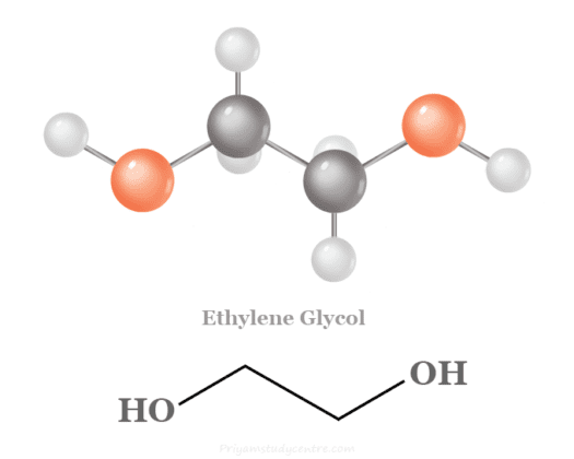 Ethylene Glycol - Properties, Formula, Structure, Production