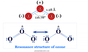 Molecule - Definition, Examples, Structure, Hybridization