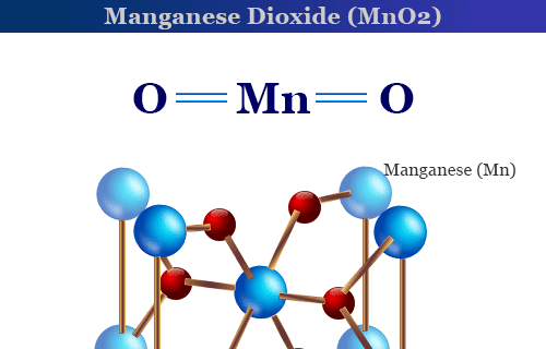 Substance - Definition, Topics, & Facts - Learning Chemistry