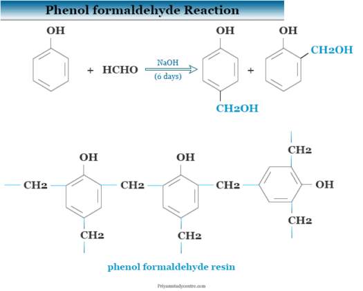 Phenol - Molecular Formula, Structure, Properties, Uses