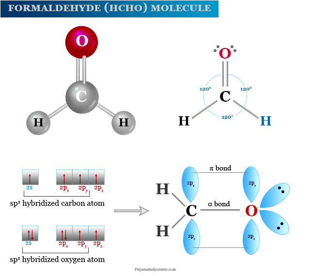 Formaldehyde Structure Formula Effects Uses