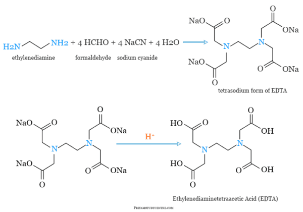 Ethylenediaminetetraacetic Acid - EDTA - Formula, Uses