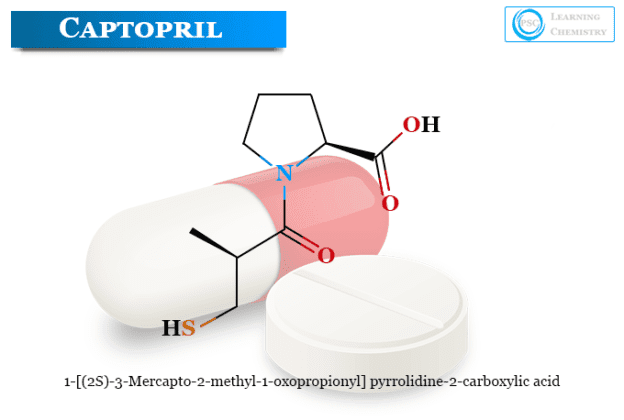 Captopril - Medication, Synthesis, Dosages, Side effects