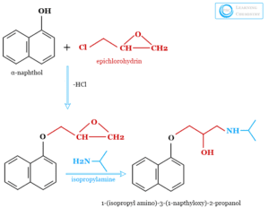 Propranolol - Uses, Dosage, Side effects