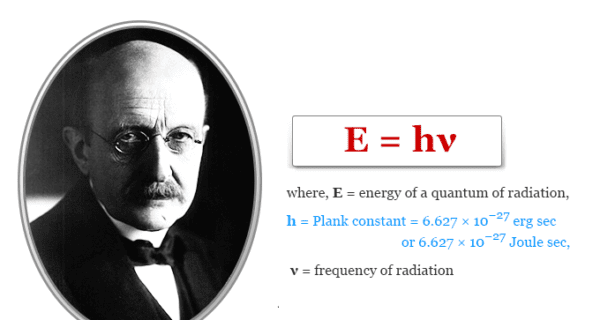 Atom - Structure, Definition, Theory, Examples, Diagram