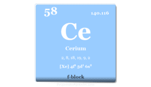 Cerium - Element, Symbol, Uses, Facts, Price
