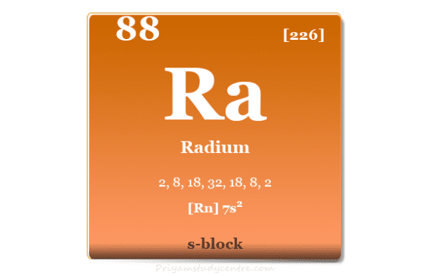 Chemistry - Definition, Basic Study, Topics, Facts - Science