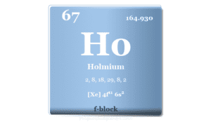 Holmium - Element, Symbol, Uses, Facts