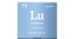 Element - Definition, Facts, Properties and Uses