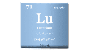 Lutetium - Element, Uses, Symbol, Facts, Price