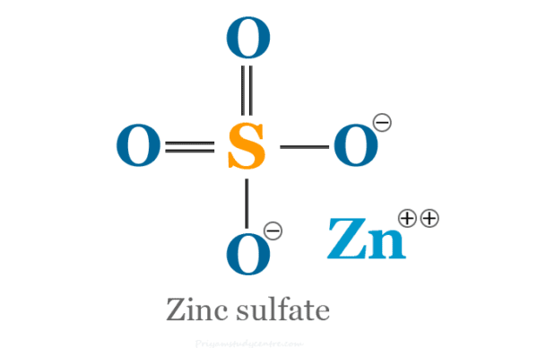 Substance - Definition, Topics, Facts