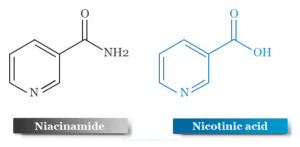 Niacinamide - For Skin, Uses, Benifits